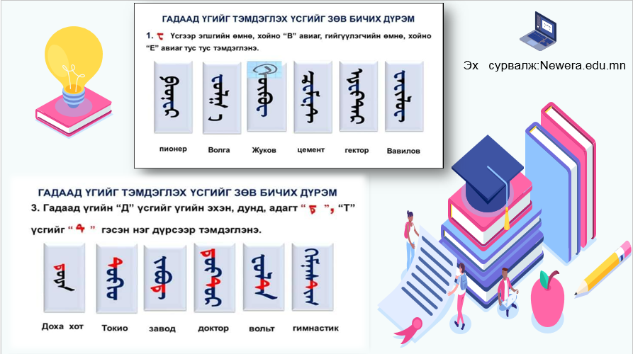 Мэдлээ Цахим контент